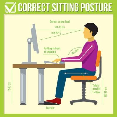 6 Key Rules for Low Back Health | The Chiropractic Source
